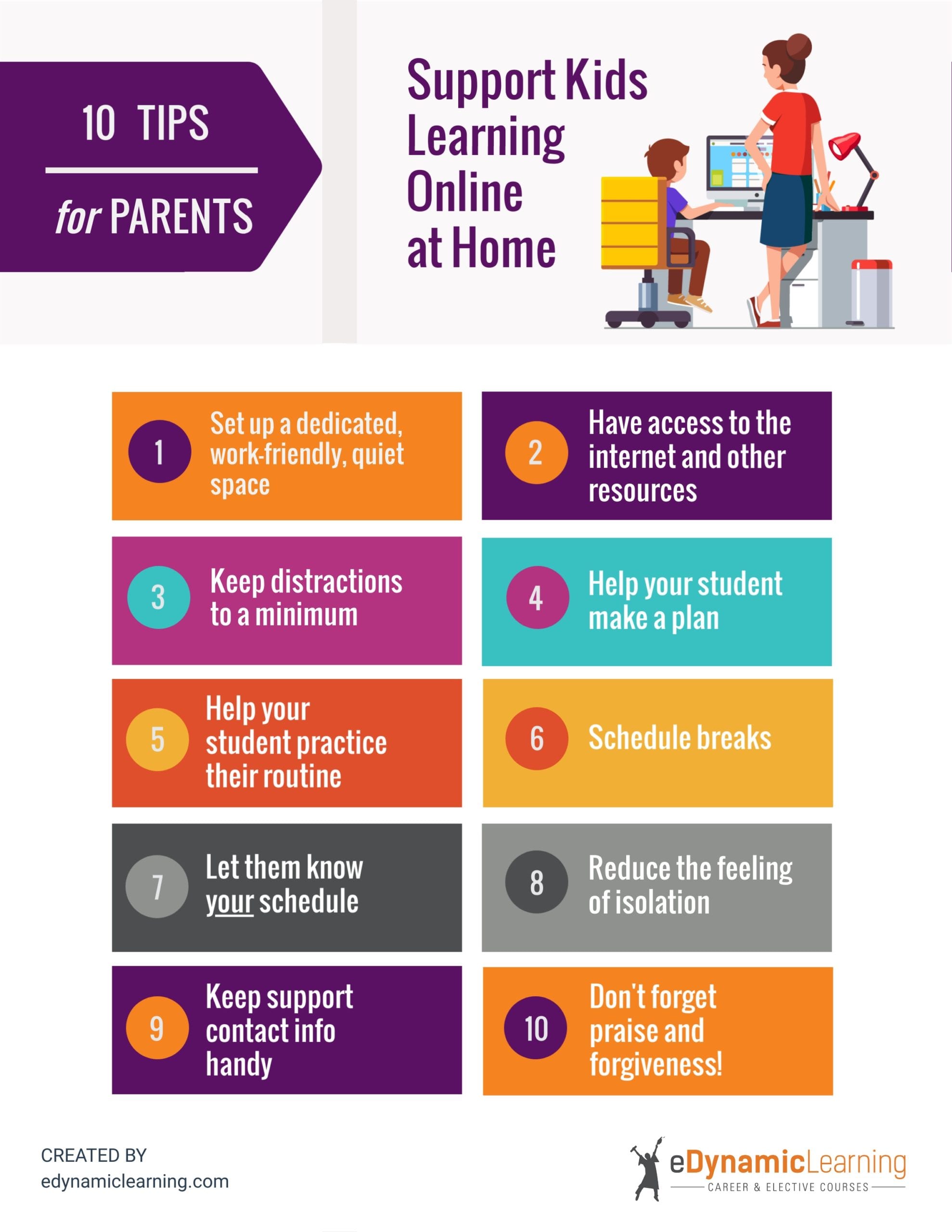 10 Tips For Parents To Support Kids Learning Online At Home EDynamic 