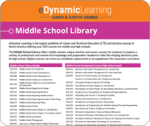 Middle School Library - eDynamic Learning