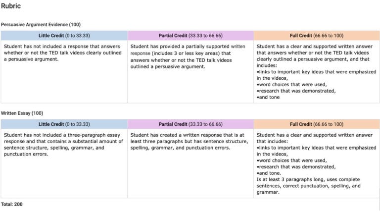 Activity: Climate Change Persuasive Essay - eDynamic Learning