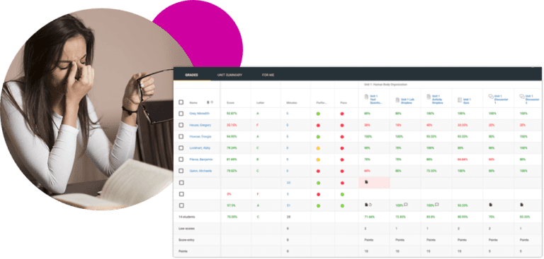 Continuous Learning - eDynamic Learning