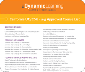 Career Ready & Elective Courses - eDynamic Learning
