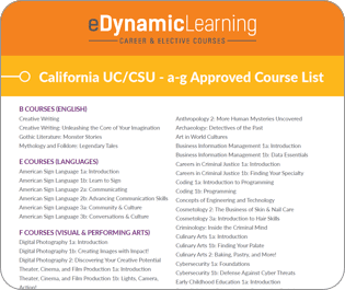 Career Ready Elective Courses Edynamic Learning